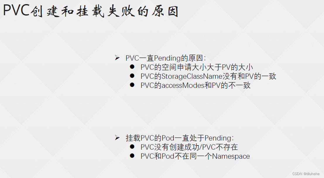 第9章 K8s进阶篇 持久化存储入门 对象 块 Pv Csdn博客