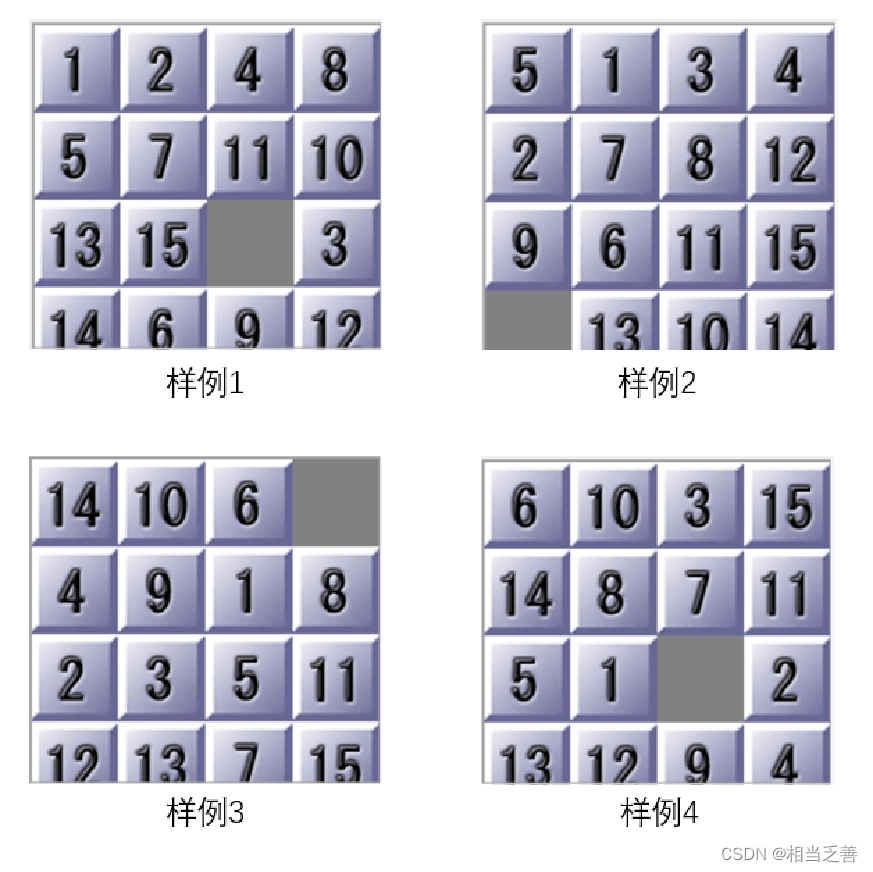 【人工智能】A*算法和IDA*算法求解15-puzzle问题（大量优化，能优化的基本都优化了）_十五数码问题a*-CSDN博客