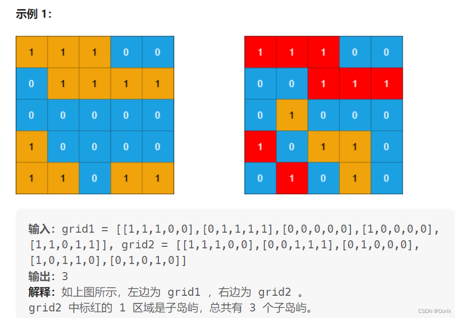 Leetcode 1905 统计子岛屿 Csdn博客