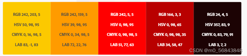 学术文章绘图常用颜色搭配(附RGB值)_学术色彩-CSDN博客