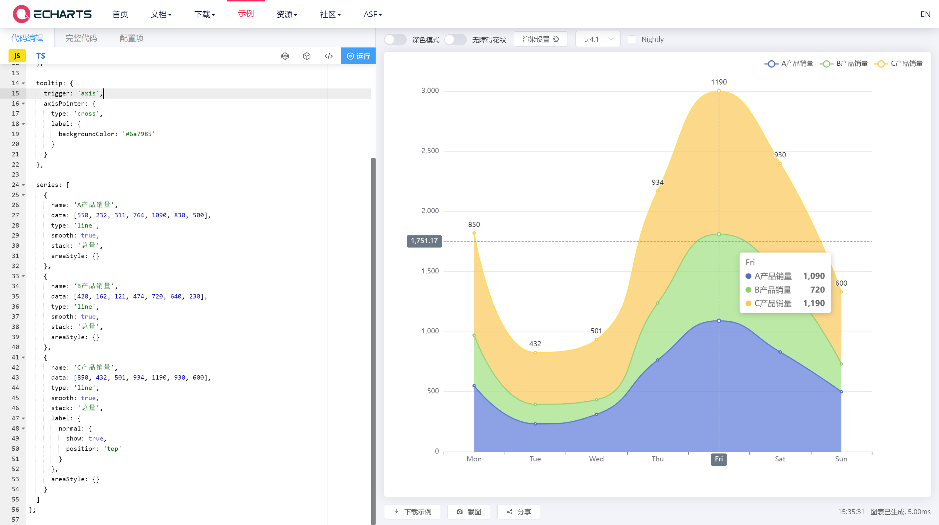 Echarts数据可视化 第4章 Echarts可视化图 4.1 折线图_echarts入门实践与进阶+数据可视化第四章多条折线图4-5代码-CSDN博客