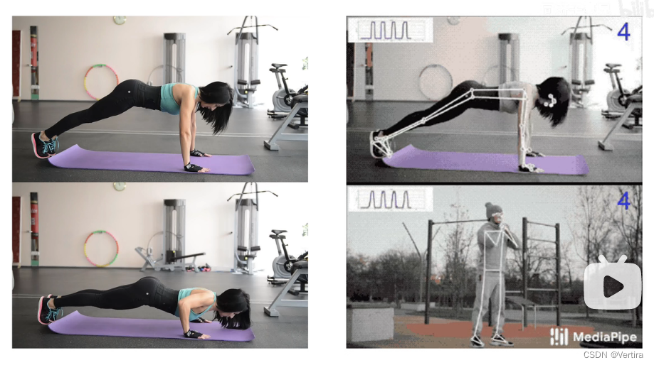 人体姿态识别概述(笔记)_openpose blazepose-CSDN博客