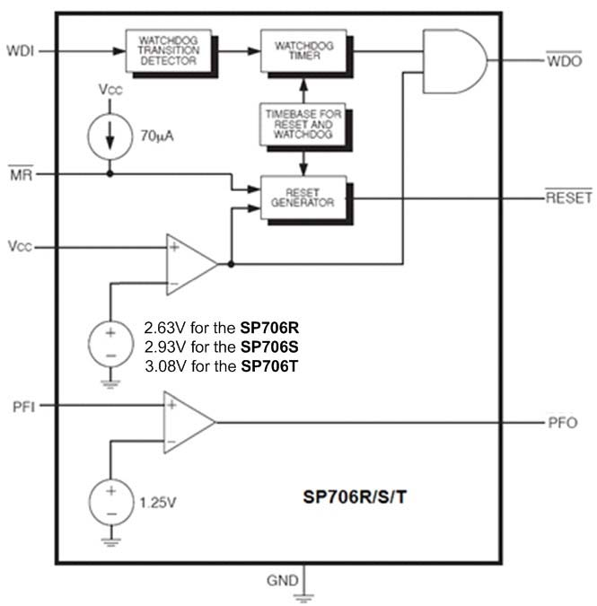 SP706_MCU监控芯片-CSDN博客