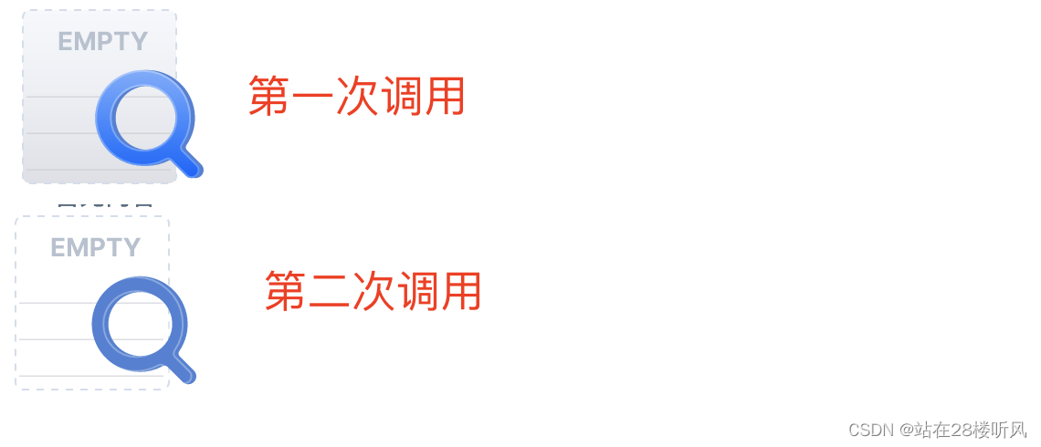 Svg的 Lineargradient 渐变色 渲染问题lineargradient Svg 使用多个 Csdn博客 3873