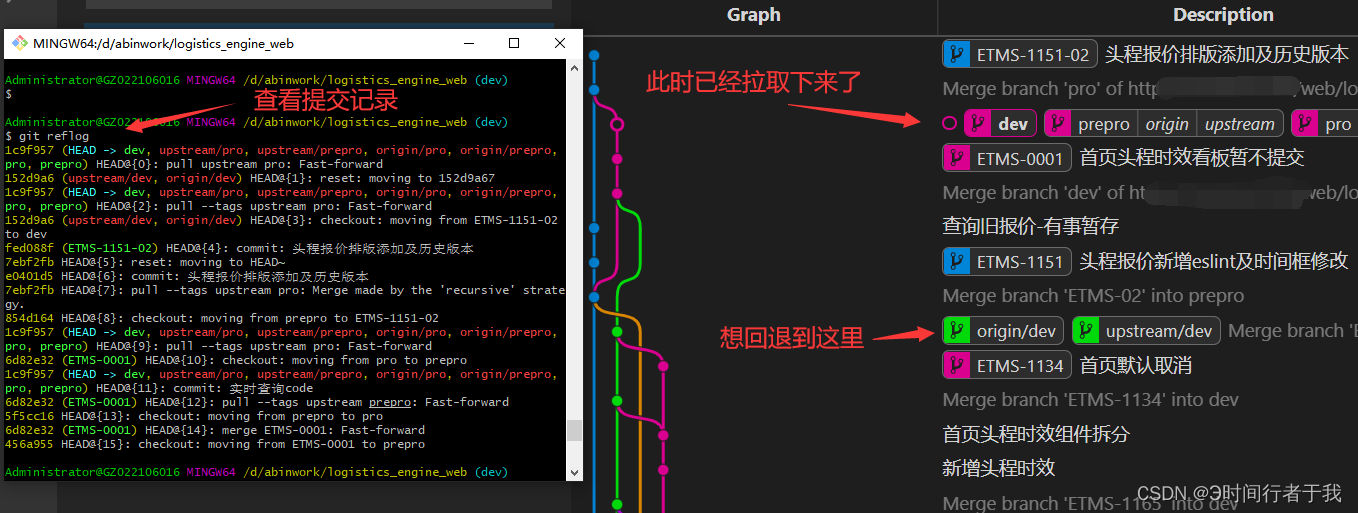 Git Reset 版本回退或撤销上一次pull操作git取消上次拉取 Csdn博客 