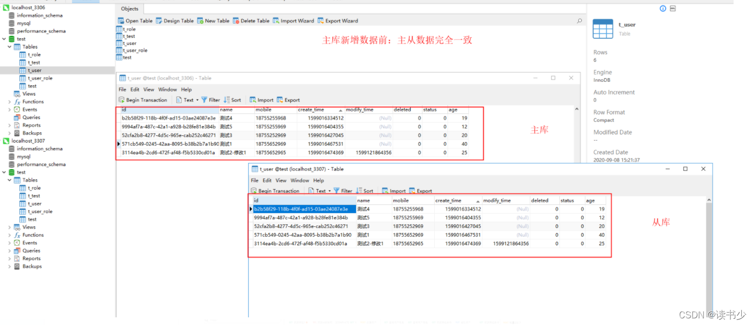 Spring Boot整合mysql集群读写分离实现springboot Mysql集群 Csdn博客