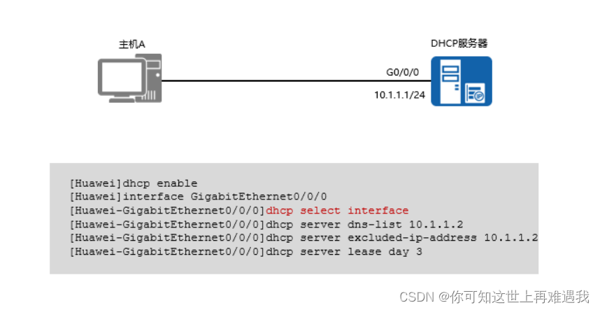 华为HCIA学习笔记：DHCP原理与配置_dhcp select global-CSDN博客