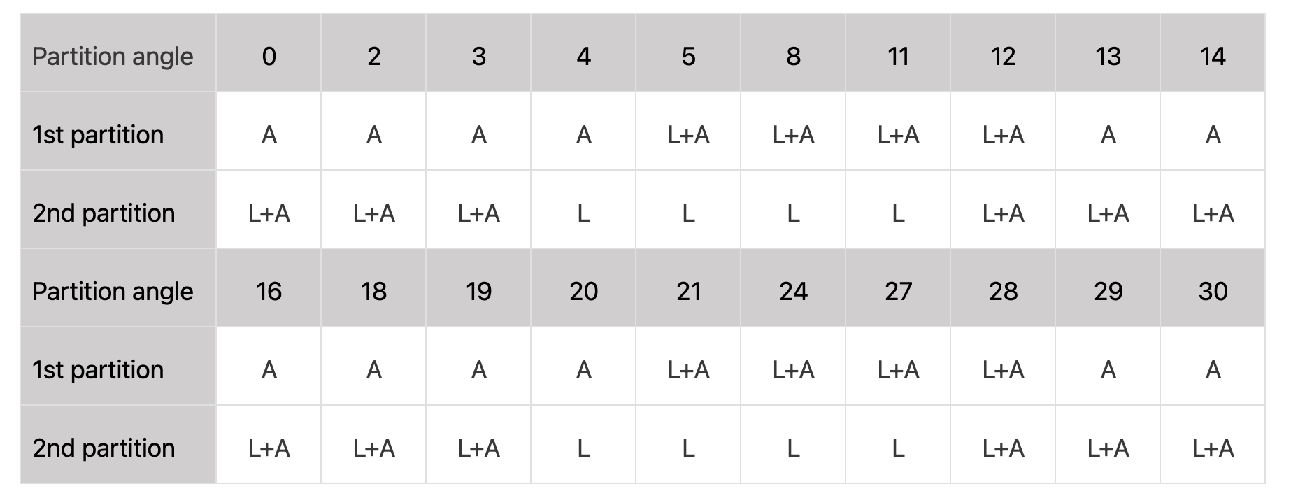 【ECM技术】ECM（Enhanced Compression Model）帧间技术总结-CSDN博客
