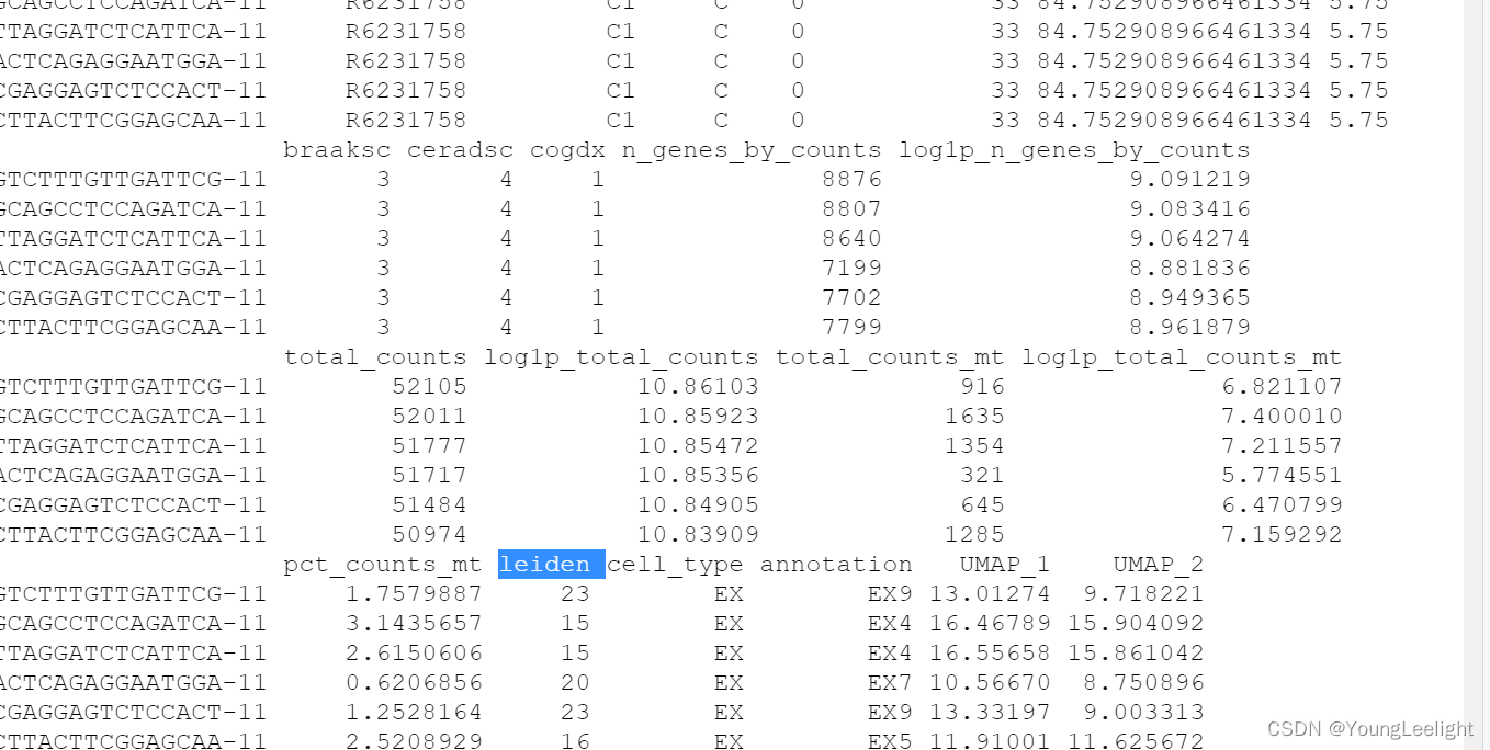 hdwgcna官网教程 详解-CSDN博客
