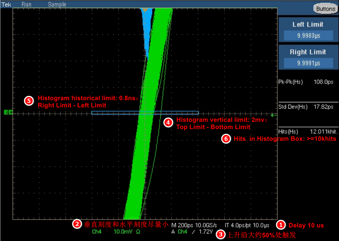Clock and Jitter & Phase Noise_matlab total jitter-CSDN博客