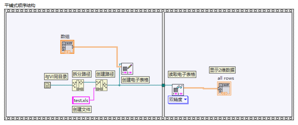 LabView-之8: 保存电子表格数据到EXCEL_labview保存数据到excel表格-CSDN博客