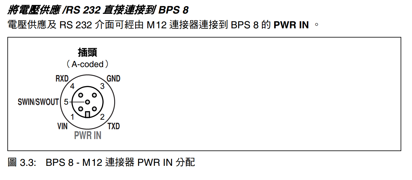 劳易测条形码OP-BPS8使用说明_劳易测激光条码调试说明-CSDN博客
