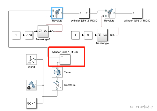 simscape仿真总结1-坐标系查看和自定义坐标系_simulink simcape 坐标设定-CSDN博客