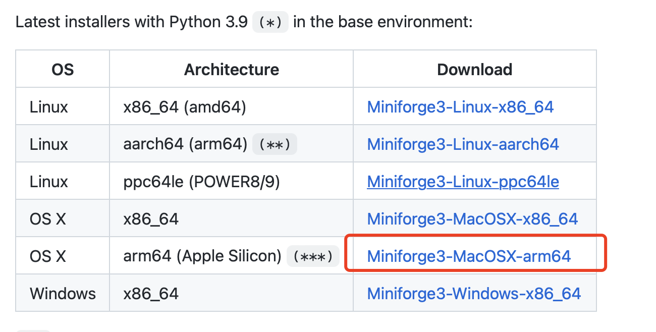 python运行py报have ‘x86_64‘, need ‘arm64e‘错误_mysql-python安装的是arm64但显示说x86-CSDN博客