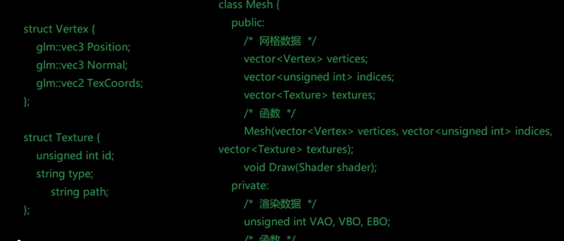 opengl网格mesh_opengl scene mesh-CSDN博客