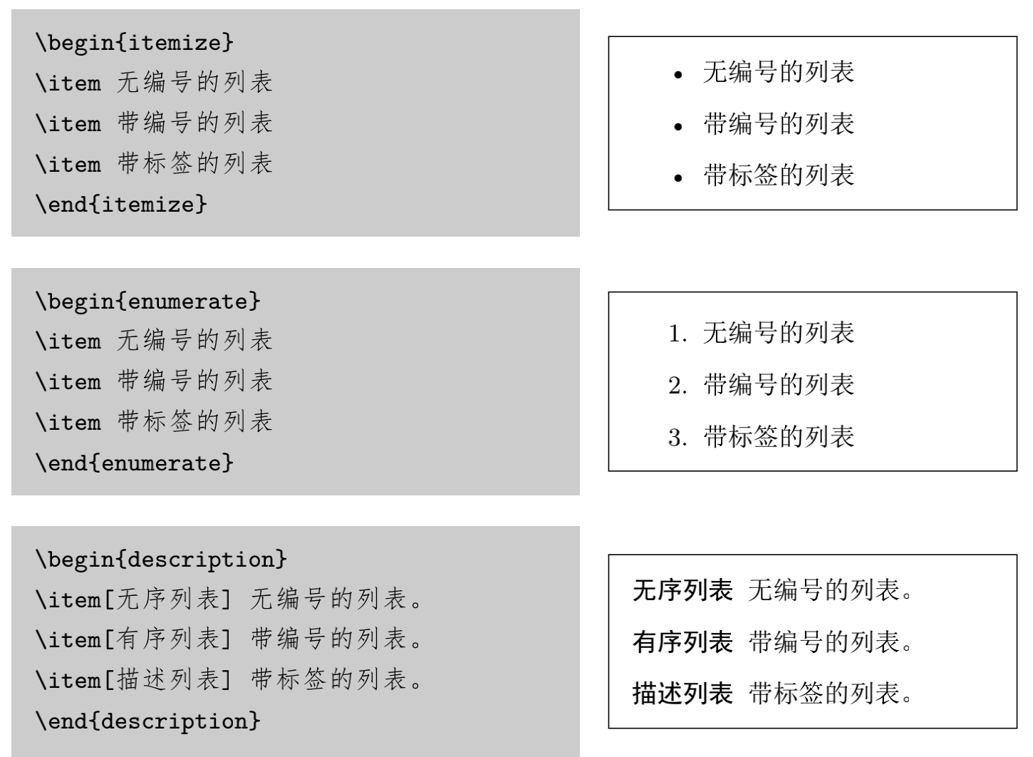LaTex学习笔记_latex中begin的用法-CSDN博客