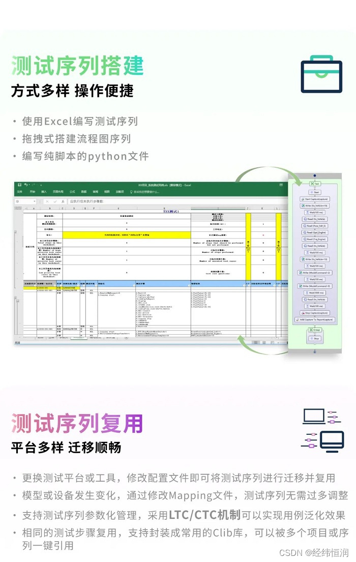 TAE V3.0 — 全新的通用自动化测试软件_tae软件-CSDN博客