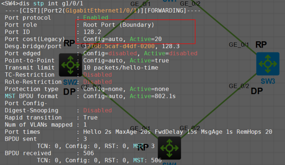 H3C STP基础配置实验-CSDN博客