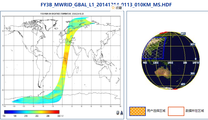 mwri亮温提取_mwri数据产品怎么使用-CSDN博客