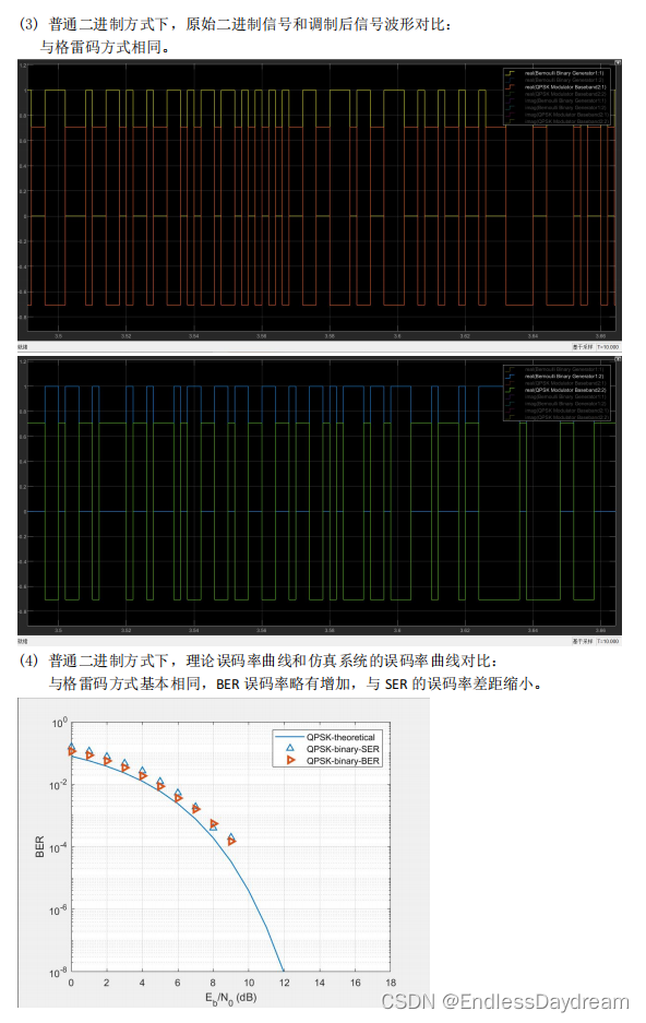 DSP实验报告三：AWGN 信道中 BPSK 及 QPSK 系统仿真_qpsk bpsk awgn性能-CSDN博客