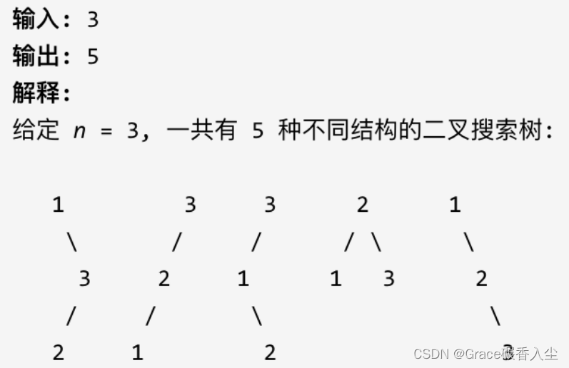 Day41——力扣打卡（动态规划）-CSDN博客