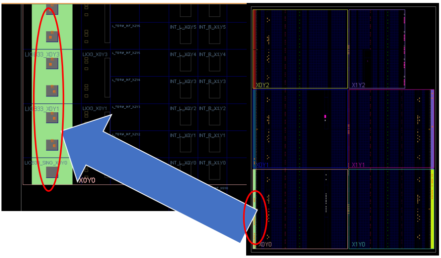 1.4 7系列FPGA IOB_fpga的iob-CSDN博客
