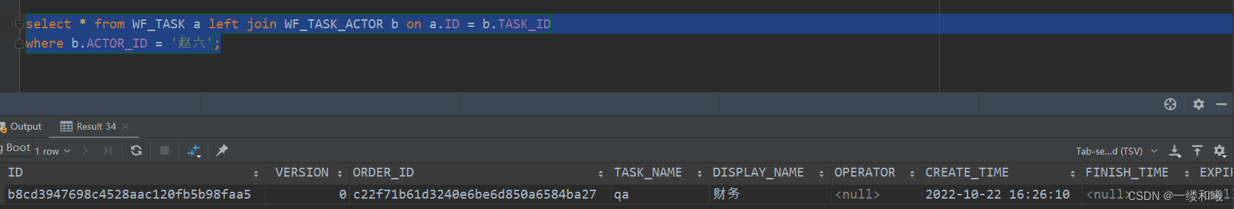 snaker工作流核心表学习-CSDN博客
