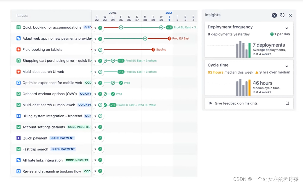 Tool之Jira：Jira(敏捷项目管理工具/事务跟踪管理工具)的简介、安装、使用方法之详细攻略-CSDN博客