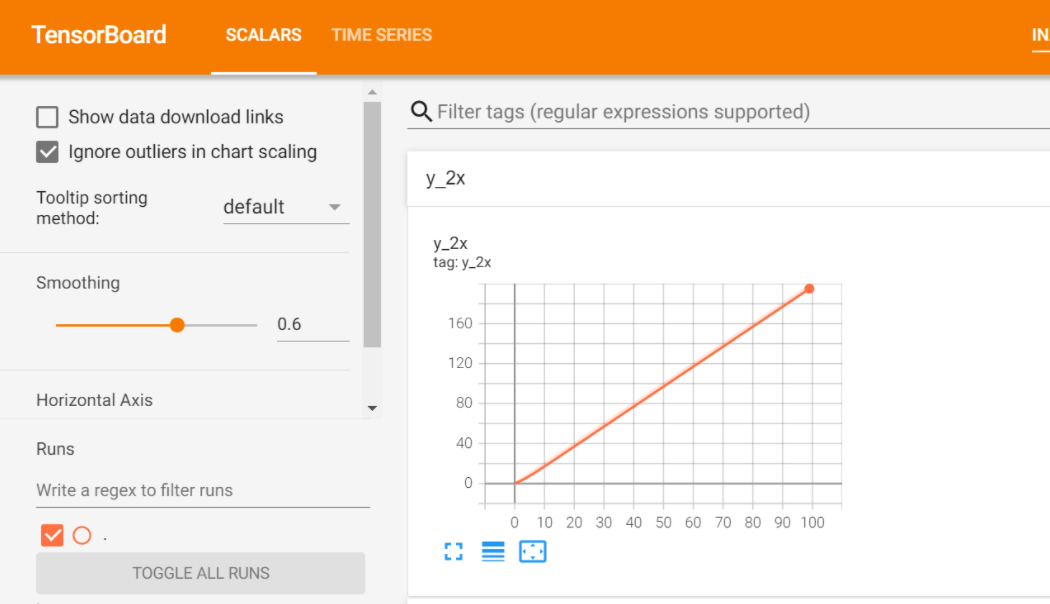 Pytorch入门笔记_writer = summarywriter('logs')-CSDN博客