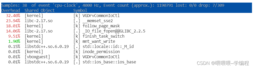 C++ Perf性能调优+火焰图调优-CSDN博客
