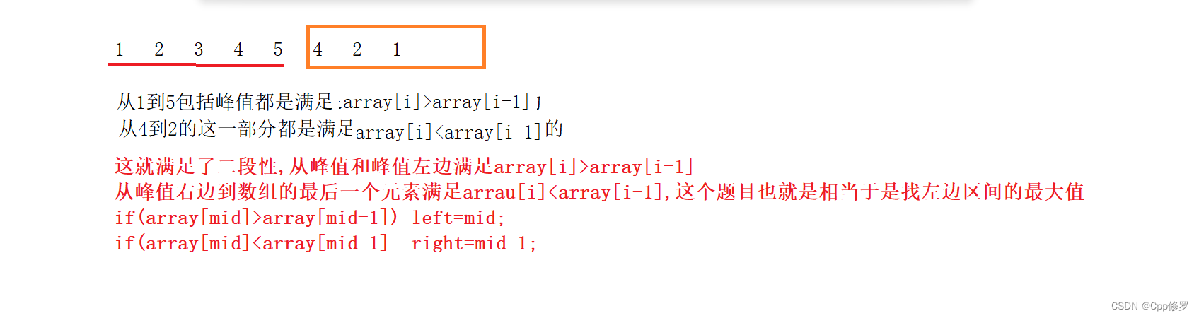 二分查找算法 Csdn博客 