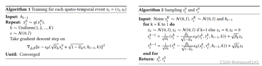 Spatio-temporal-Diffusion-Point-Processes_spatio-temporal diffusion point processes-CSDN博客