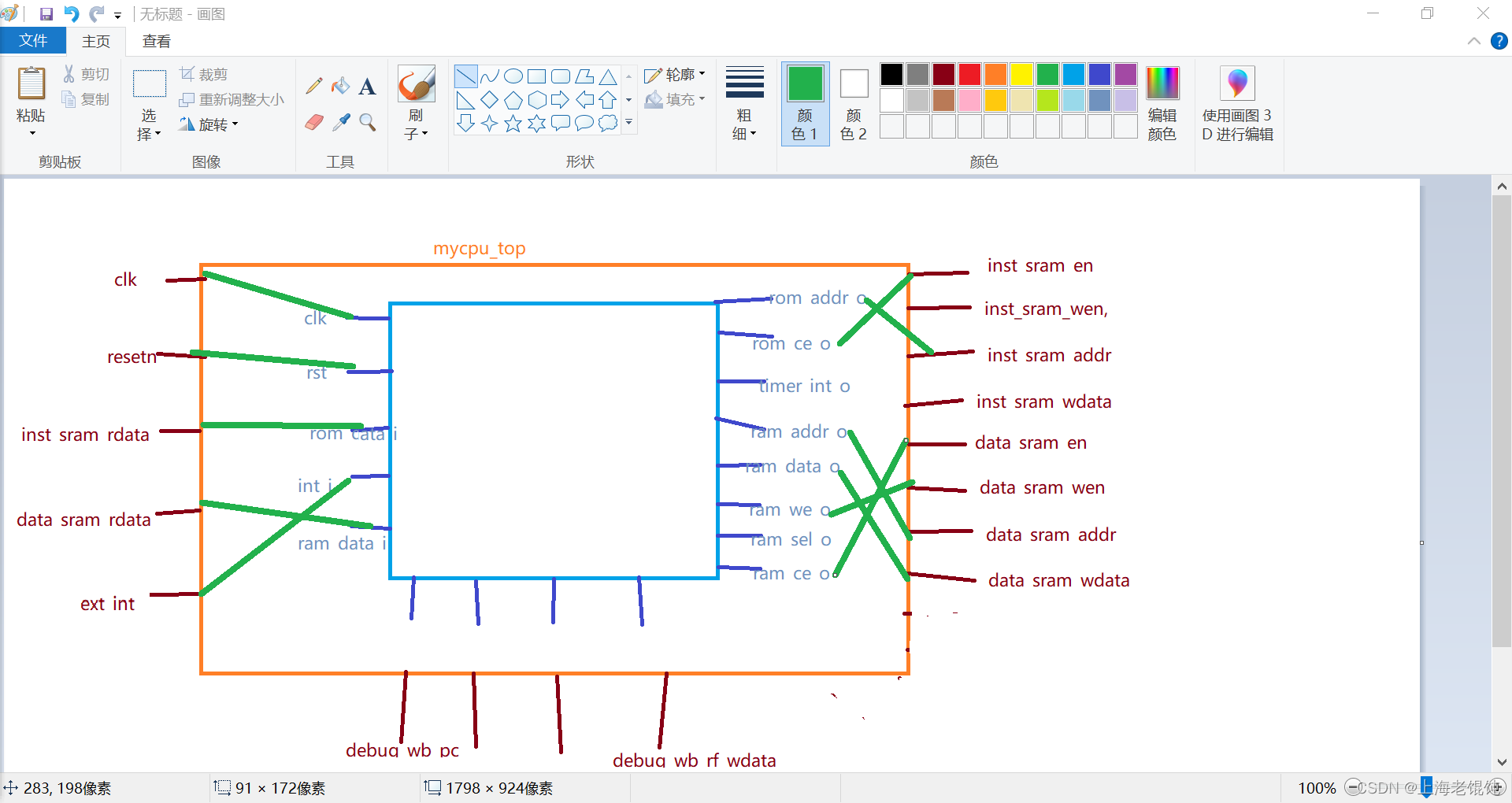 龙芯杯系统能力竞赛CPU赛道参赛准备-CSDN博客