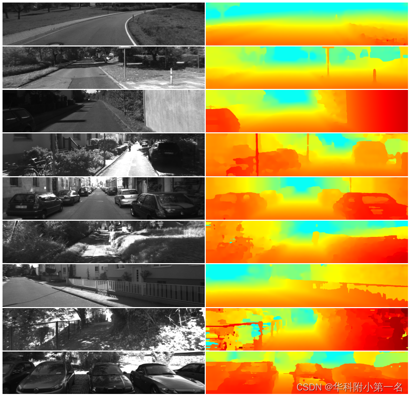 【论文简述及翻译】Computing the Stereo Matching Cost with a Convolutional Neural Network（CVPR 2015）-CSDN博客