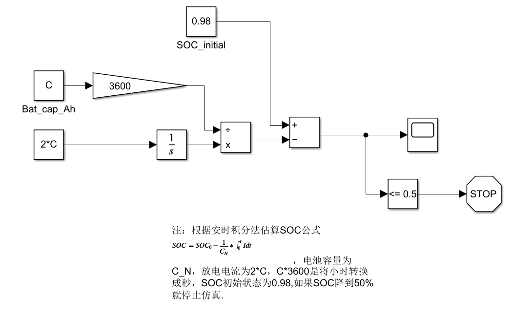 使用simulink搭建简单的安时积分计算电池的SOC_安时积分法simulink-CSDN博客