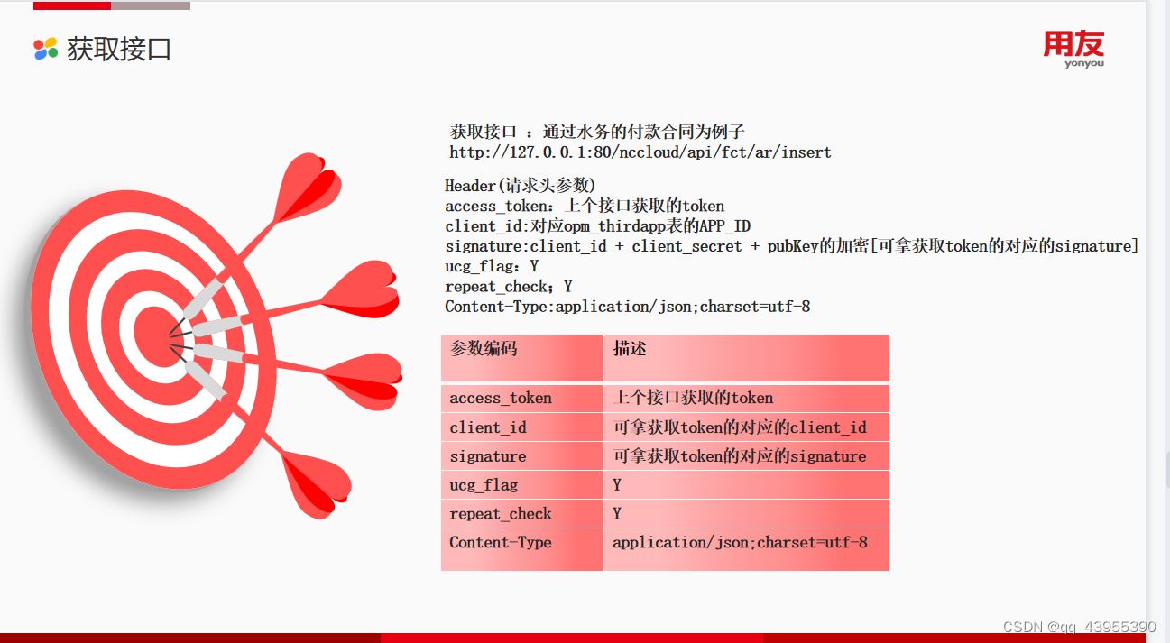 第三方系统创建NCCloud开放管理平台应用登录NCC，调用其提供的openApi接口_ncc开放管理平台-CSDN博客