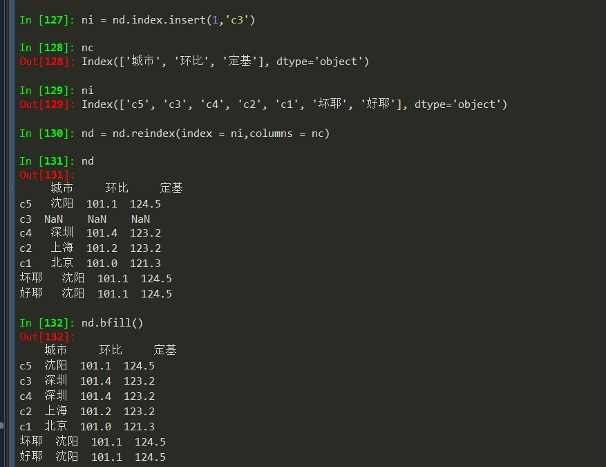 Pandas中，使用reindex方法报错：index must be monotonic increasing or decreasing的分析-CSDN博客