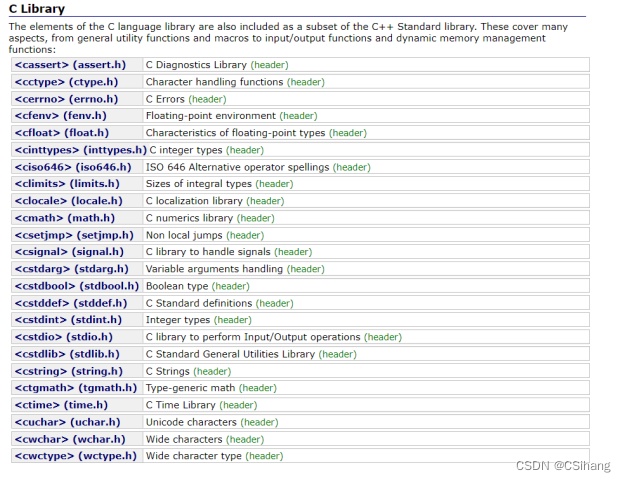 【C语言】函数-CSDN博客