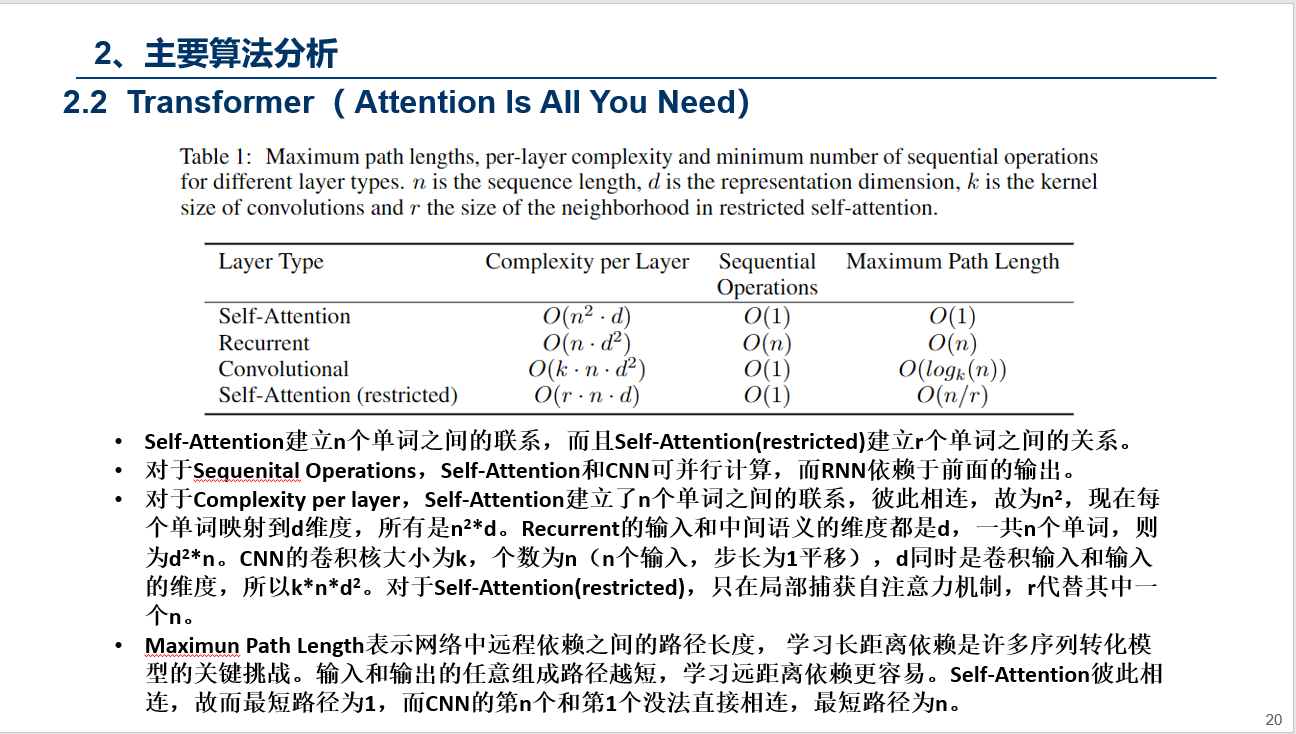 最详细的Transformer讲解，Attention Is All You Need_transformerppt介绍-CSDN博客