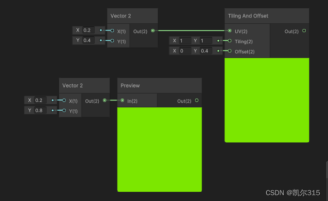 Shader Grapgh节点总结_shader graph lerp节点-CSDN博客