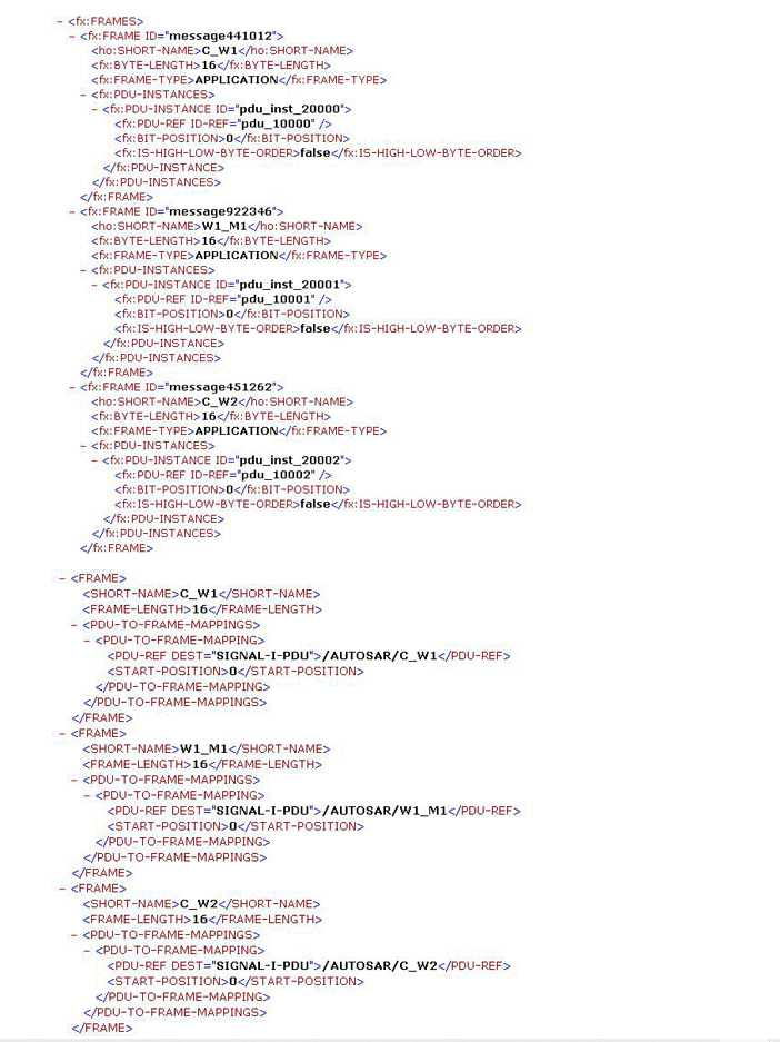 【DLT学习笔记1】FIBEX XML格式和AUTOSAR开发_fibex文件-CSDN博客