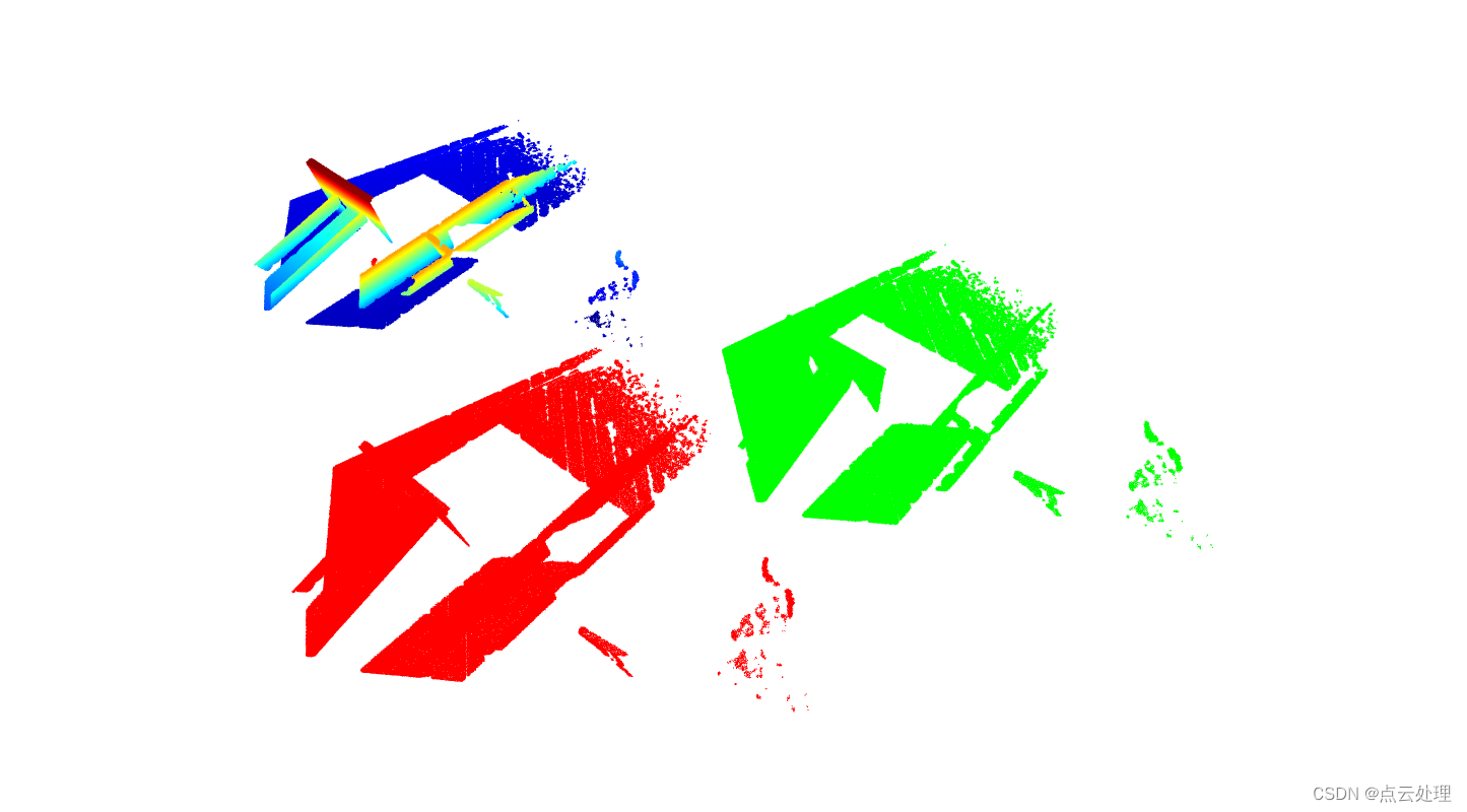 点云平移(附open3d Python代码) 点云复制open3d Python Csdn博客