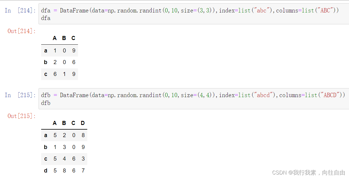 pandas——python_python使用列表存放学生姓名-CSDN博客