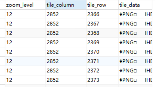 GIS：MBTiles数据-CSDN博客