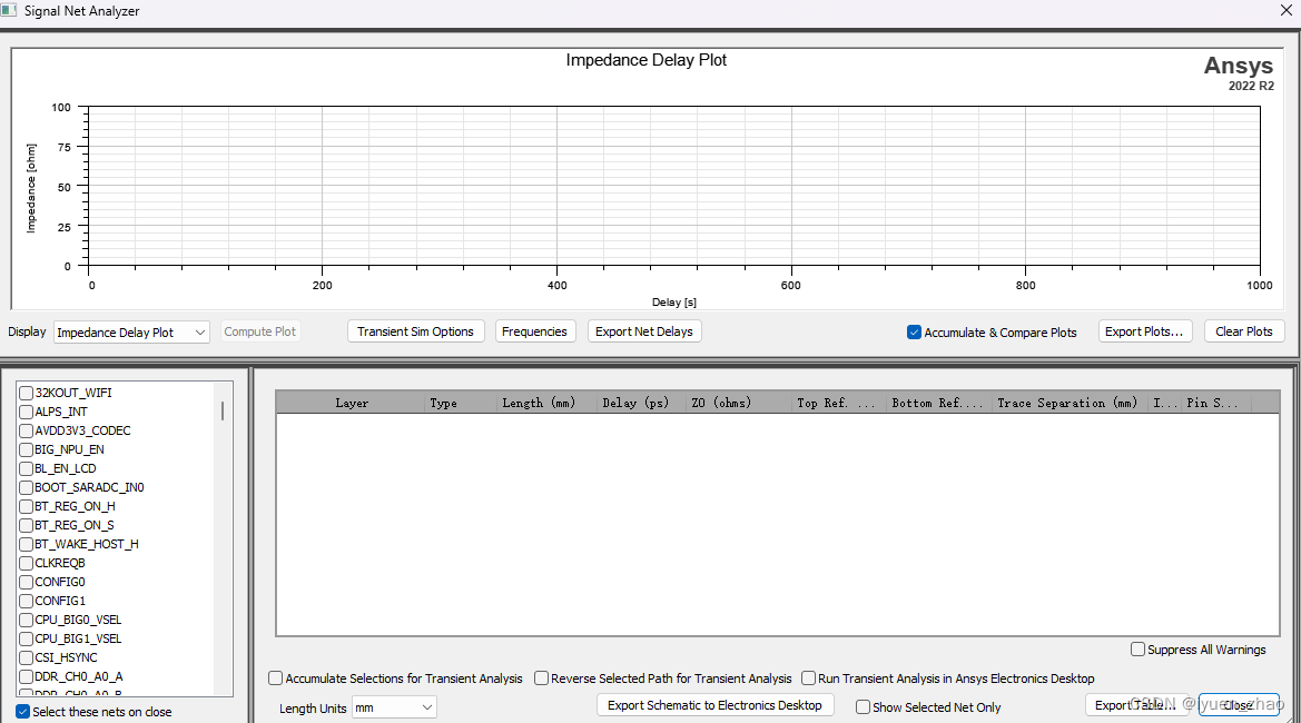使用Ansys SIwave进行SI/PI分析_ansys siwave在哪里打开-CSDN博客