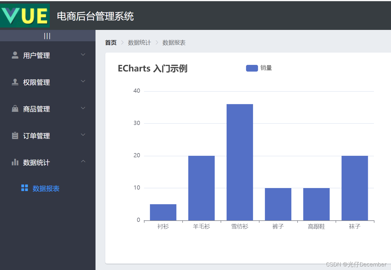 【vue项目实战】60、数据报表模块介绍和基础框架搭建vue 报表 Csdn博客