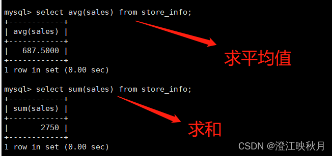 Mysql高级语句（一）distinct Xy Csdn博客 