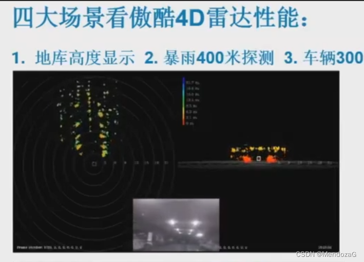自动（智能）驾驶 | 傲酷4D毫米波雷达报告记录分享_atlera 雷达-CSDN博客