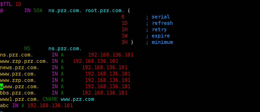 记一次DNS运维排错-CSDN博客