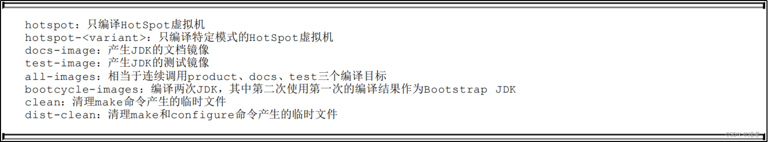 编译OpenJDK12——Windows 11系统-CSDN博客
